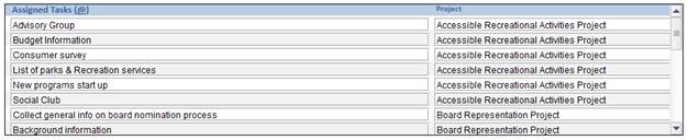 NetCIL Client User Guide